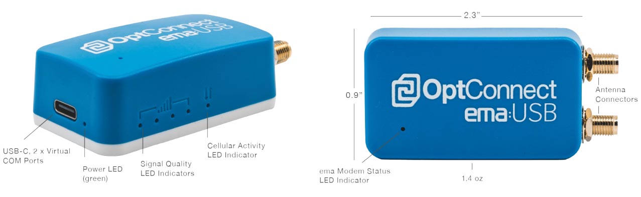 OptConnect ema:USB - Tech 2 Success